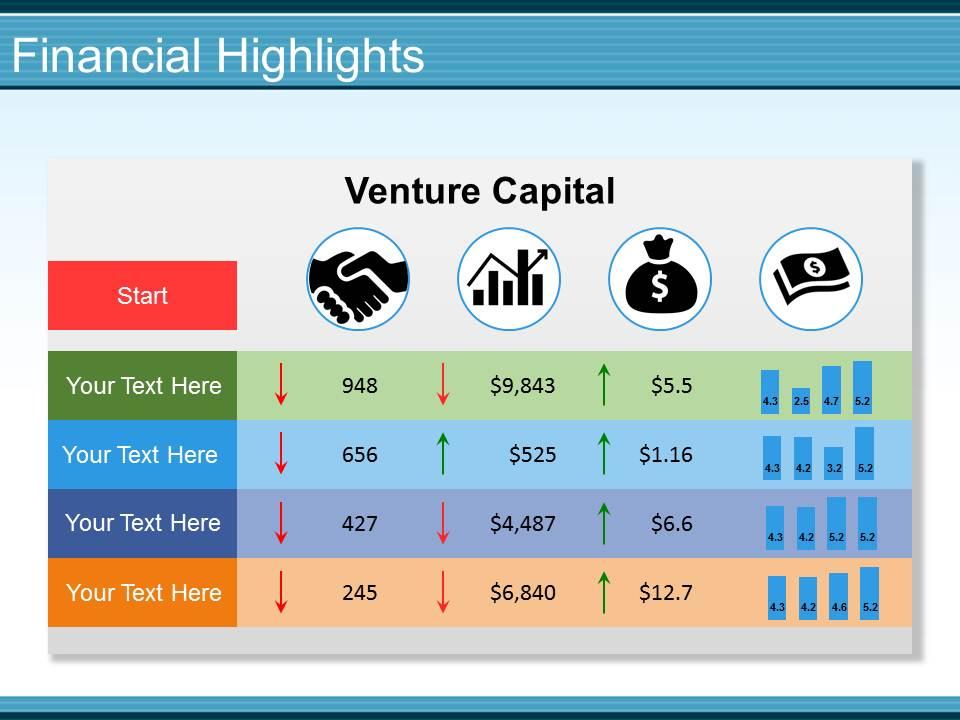 0914 Investor Vc Pitch Venture Capital Pitching Powerpoint Presentation ...