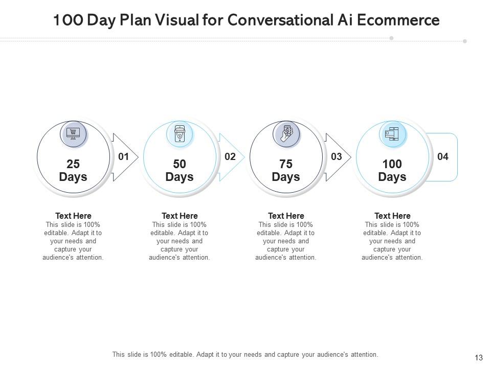 Top 10 Education Platform PowerPoint Presentation Templates in 2026