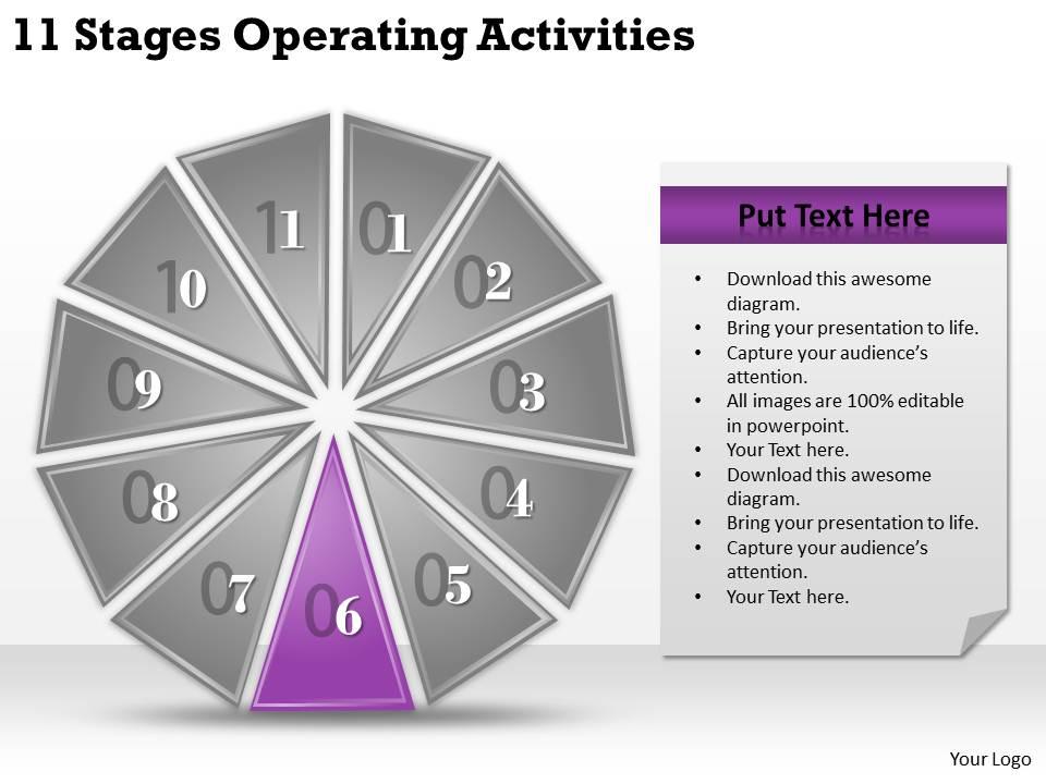 1013 Business Ppt diagram 11 Stages Operating Activities Powerpoint ...