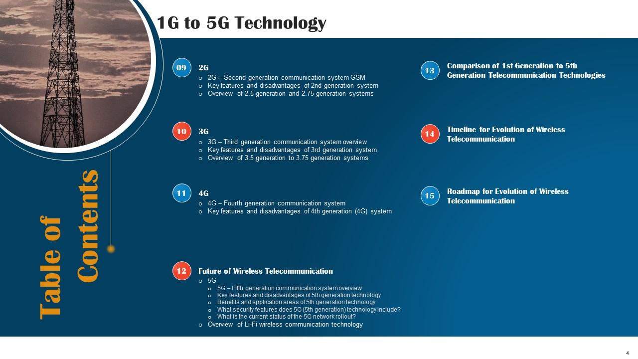 1G To 5G Technology Powerpoint Presentation Slides PPT Presentation