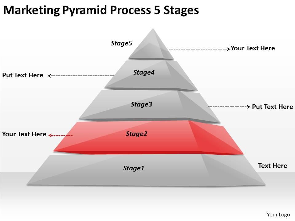 Top 10 Marketing Pyramid PowerPoint Presentation Templates in 2025