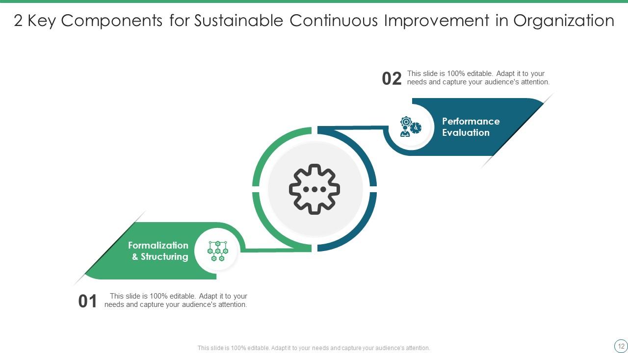 Top 10 2 Components Powerpoint Presentation Templates In 2025