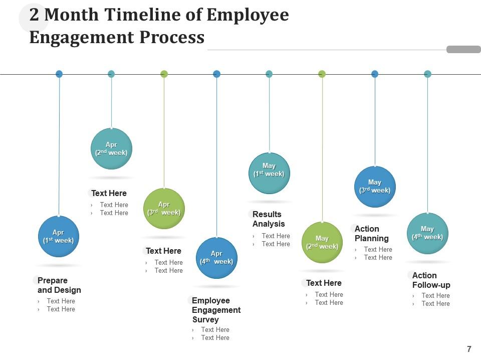 2 Month Timeline Development Planning Identification Analysis Measurement Evaluation ...
