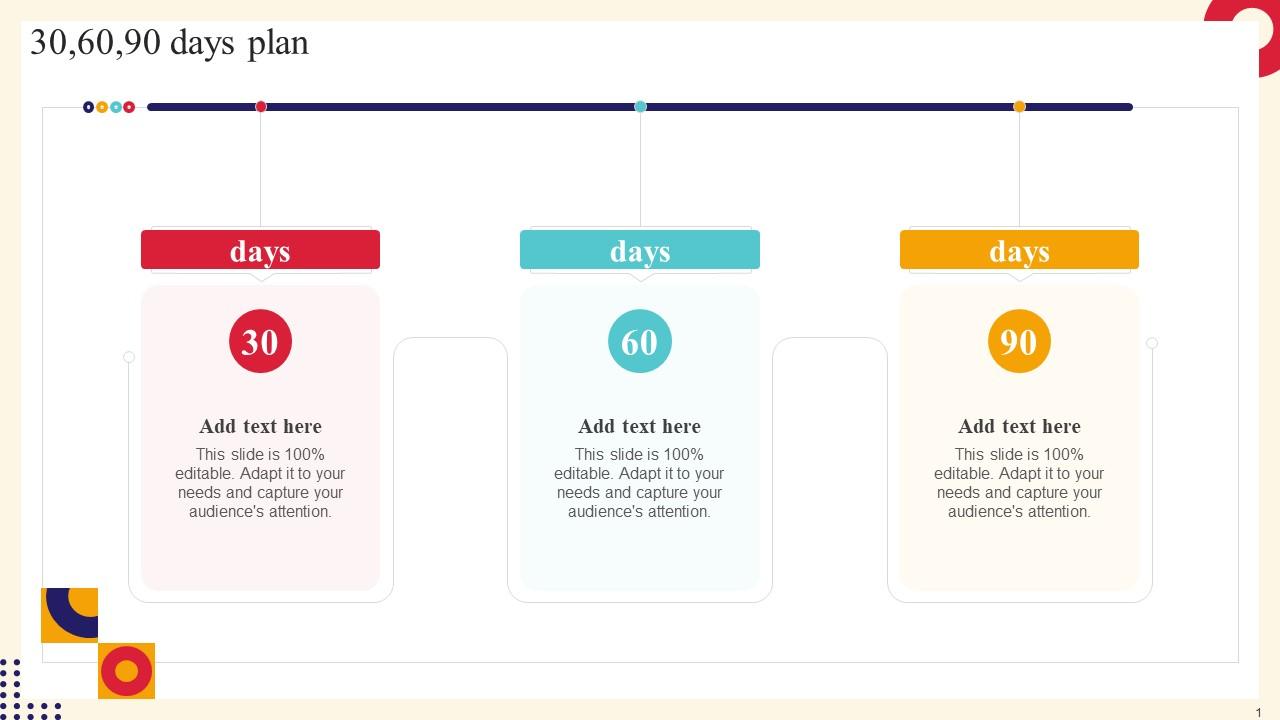 30 60 90 Days Plan Analysis And Deployment Of Efficient Ecommerce