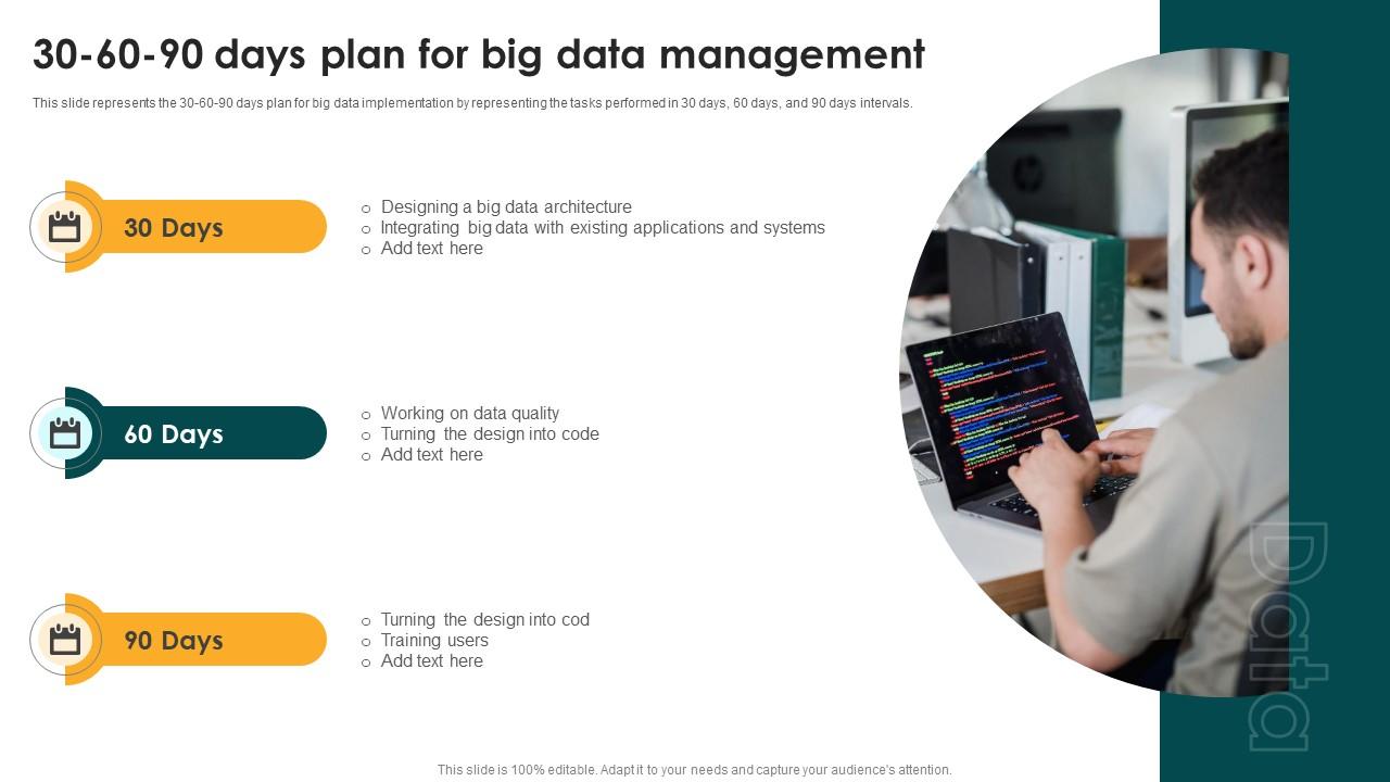 30 60 90 Days Plan For Big Data Management Big Data Analytics And ...