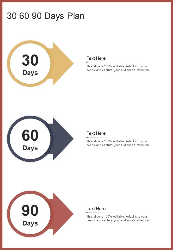 One Page Plans, Proposals, Executive Summaries and Pitches