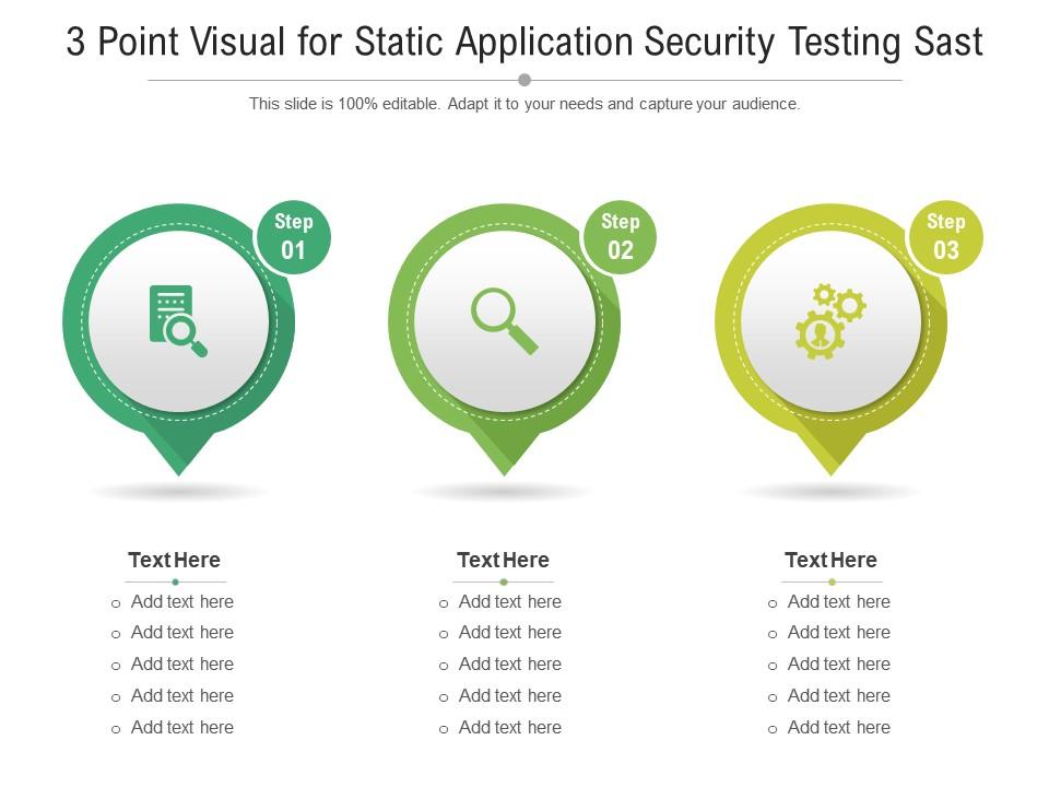 3 Point Visual For Static Application Security Testing Sast Infographic Template Presentation
