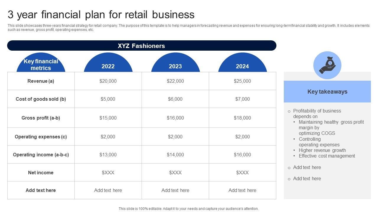 3 Year Financial Plan For Retail Business PPT Slide