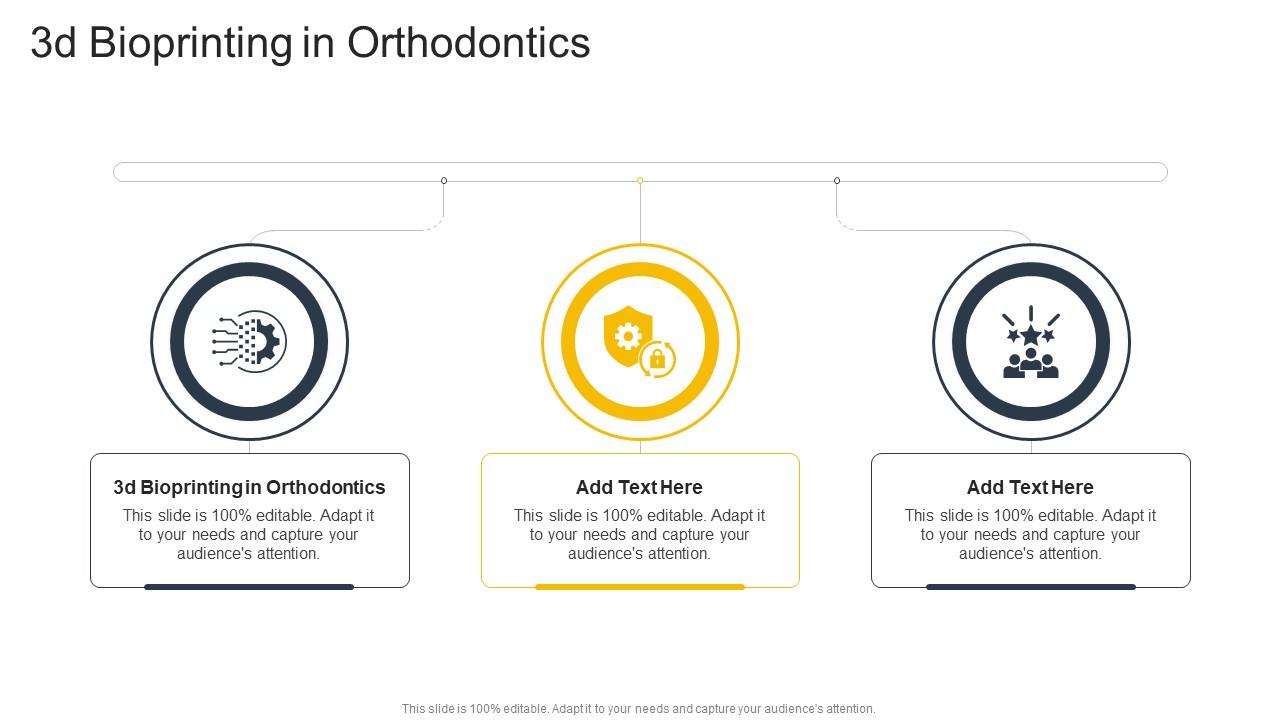 3d Bioprinting In Orthodontics In Powerpoint And Google Slides Cpp PPT Sample