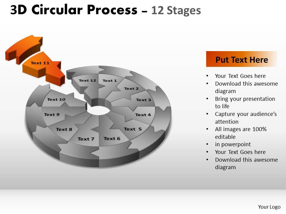 Top 10 Circular Cycle PowerPoint Presentation Templates in 2026