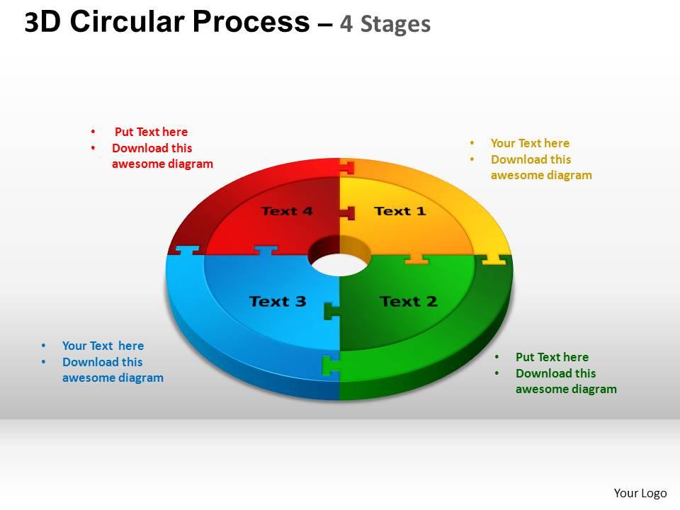 3d Circular Process Cycle Diagram Chart 4 Stages Design 3 Ppt Templates ...