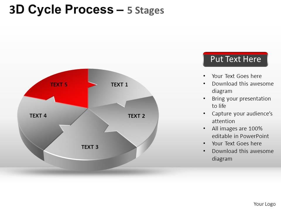 Top 10 5 Cycle Flow Chart PowerPoint Presentation Templates in 2026