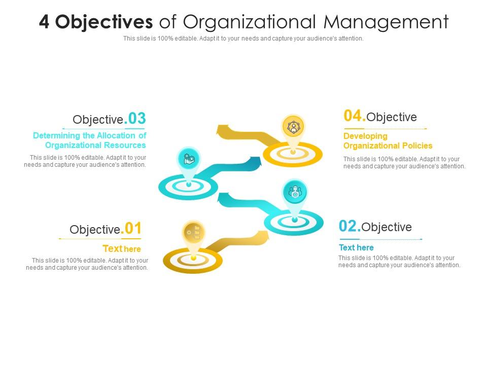 4 Objectives Of Organizational Management | Presentation Graphics ...
