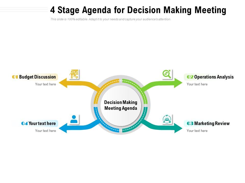 4 Stage Agenda For Decision Making Meeting | Presentation Graphics ...