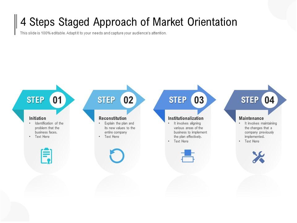 4 Steps Staged Approach Of Market Orientation | Templates PowerPoint ... 4 Steps Staged Approach Of Market Orientation | Templates PowerPoint ...
