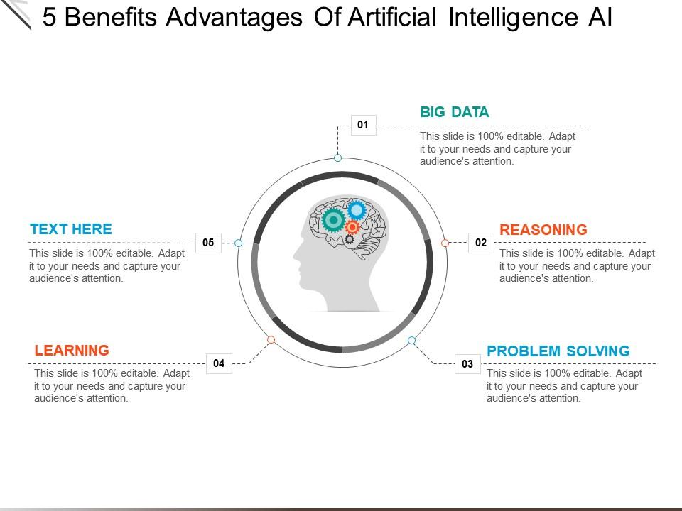 5 Benefits Advantages Of Artificial Intelligence Ai Powerpoint Images | Template Presentation ...