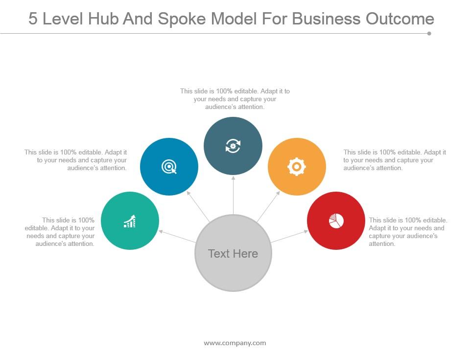 5 Level Hub And Spoke Model For Business Outcome Powerpoint Layout | PowerPoint Design Template ...