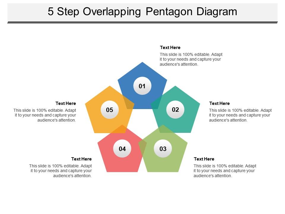 5 Step Overlapping Pentagon Diagram Powerpoint Presentation Designs Slide Ppt Graphics