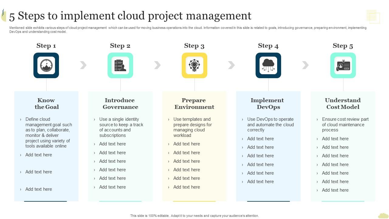 5 Steps To Implement Cloud Project Management PPT PowerPoint