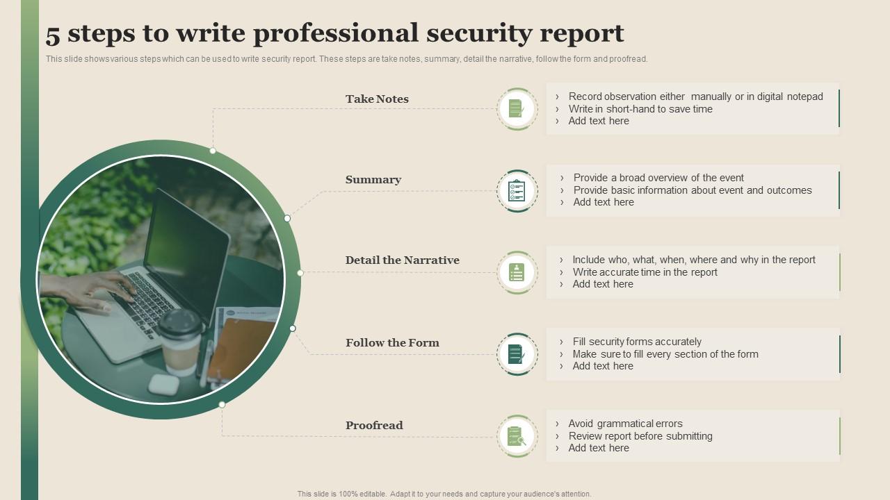 5 Steps To Write Professional Security Report | Presentation Graphics ... 5 Steps To Write Professional Security Report | Presentation Graphics ...