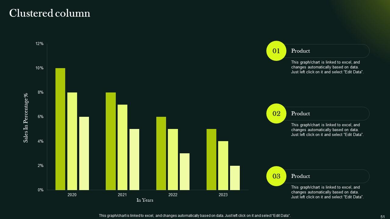 Top 10 5g Network Technology Architecture Powerpoint Presentation Slides Powerpoint Presentation