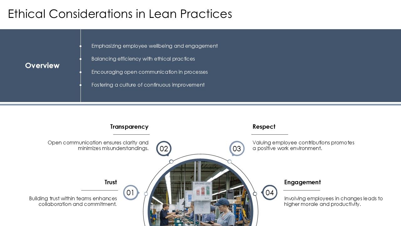 5S Lean System Foundation For Continuous Improvement Culture PPT ...