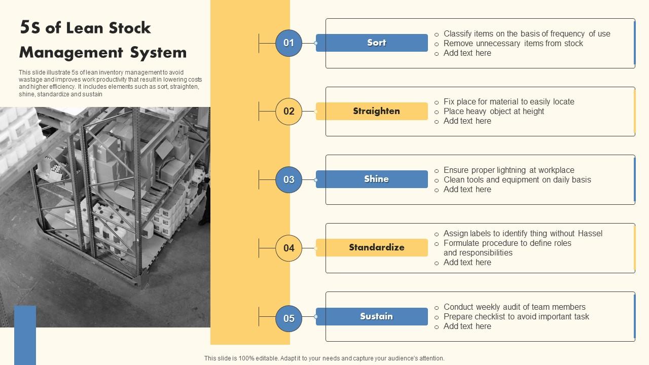 5s Of Lean Stock Management System PPT Example
