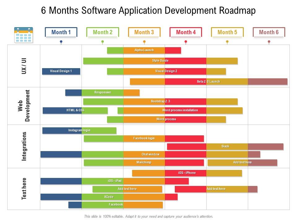 6 Months Software Application Development Roadmap Presentation