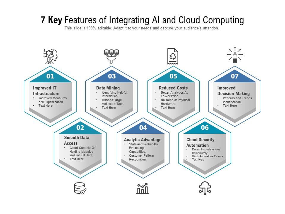 7 Key Features Of Integrating AI And Cloud Computing | Presentation ... 7 Key Features Of Integrating AI And Cloud Computing | Presentation ...