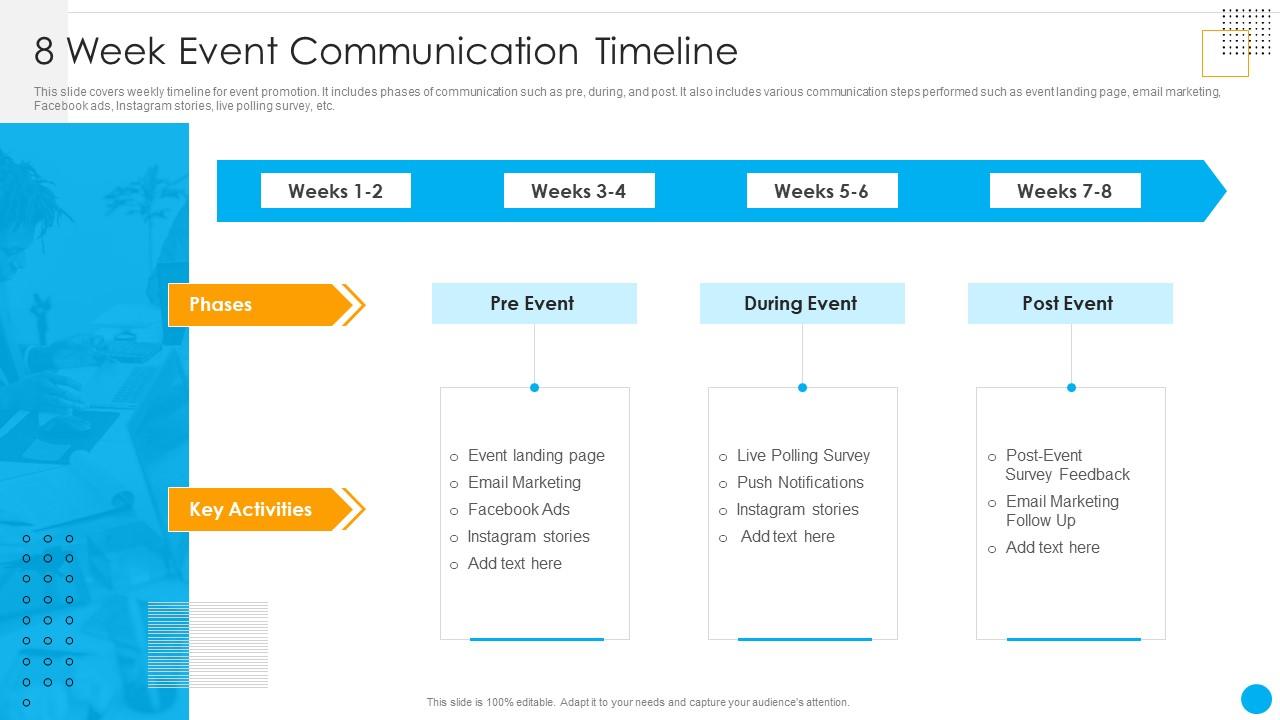8 Week Event Communication Timeline Organizational Event Communication Strategies Presentation