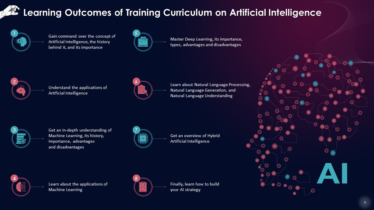 Top 10 Free Machine Learning Powerpoint Presentation Templates In 2025