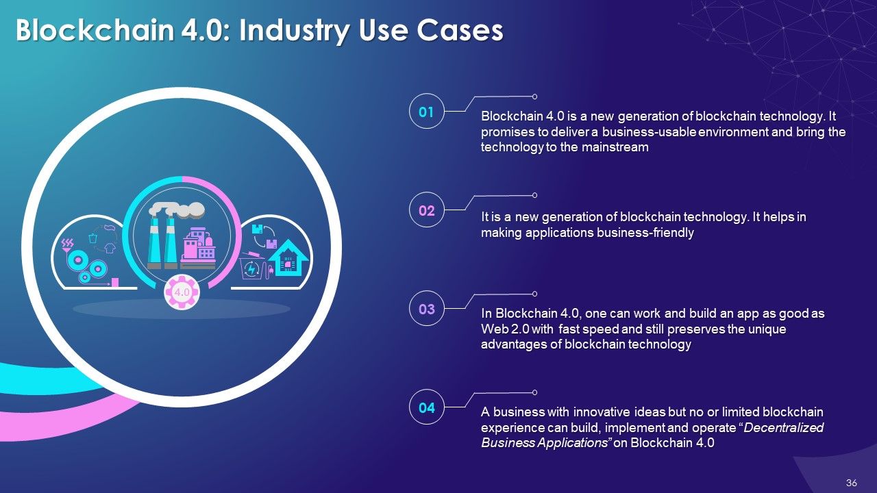 Top 10 Introduction To Blockchain Technology And Its Applications ... Top 10 Introduction To Blockchain Technology And Its Applications ...