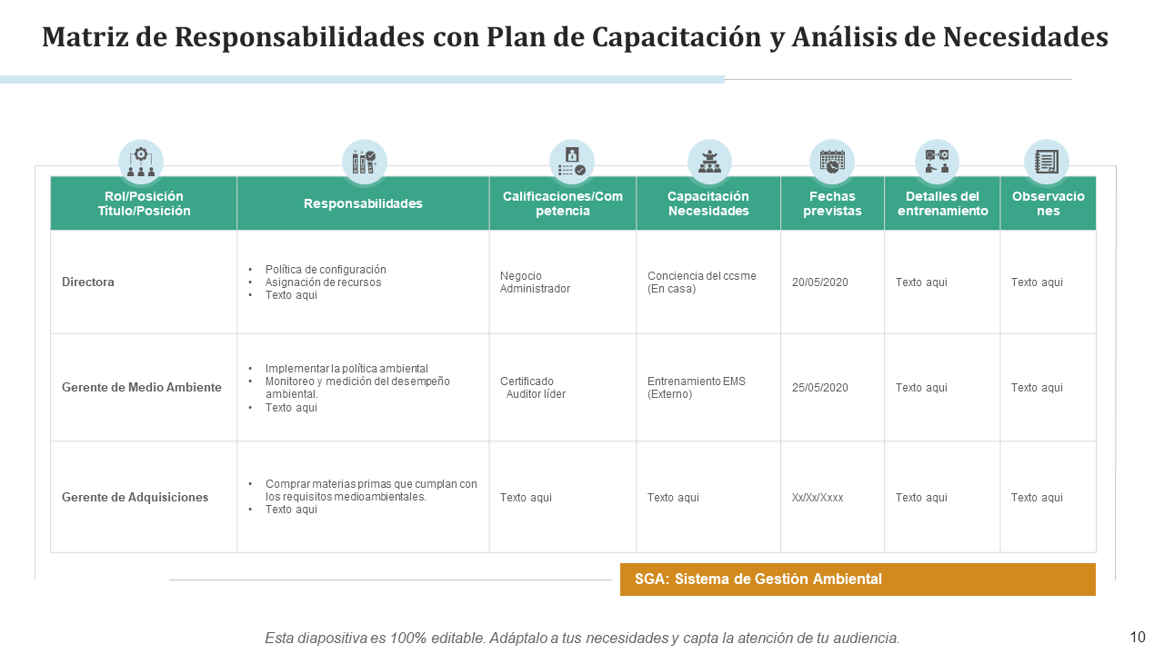 Formación de empleados del departamento de matriz de programación de ... Formación de empleados del departamento de matriz de programación de ...