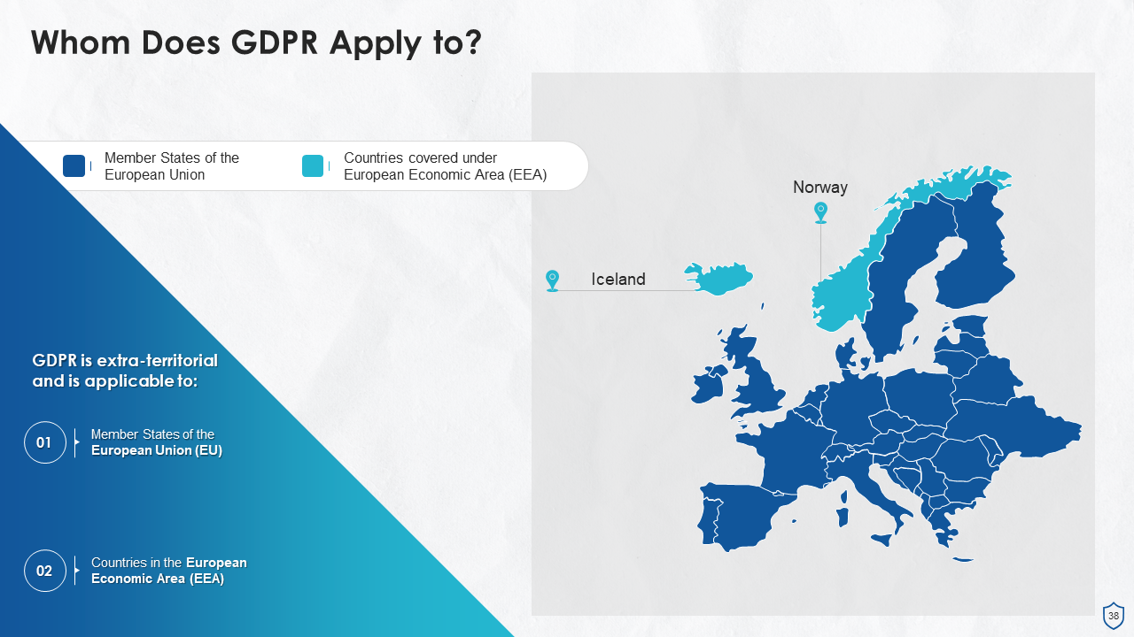Top 10 Curriculum Powerpoint Presentation Templates In 2025