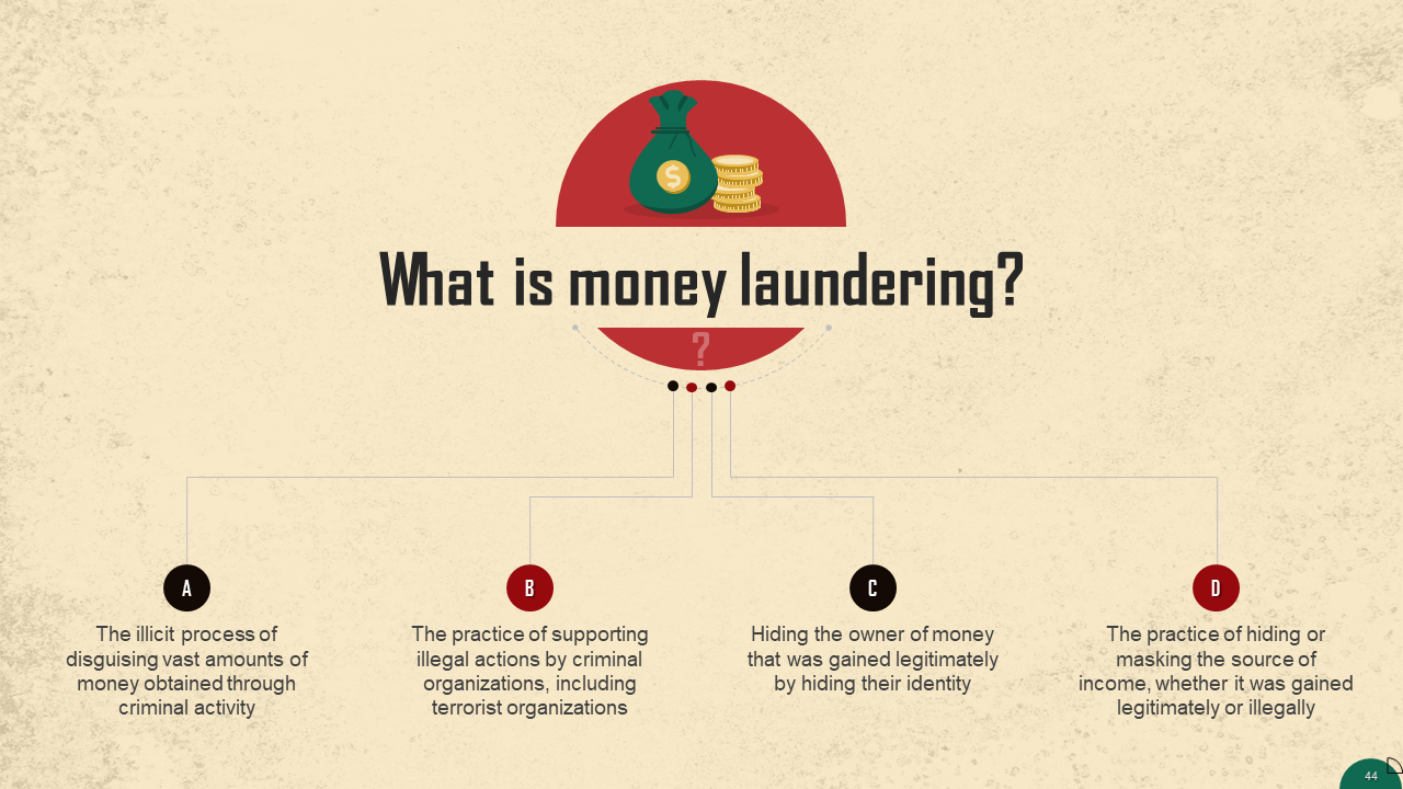 Top 10 Anti Money Laundering Powerpoint Presentation Templates In 2024
