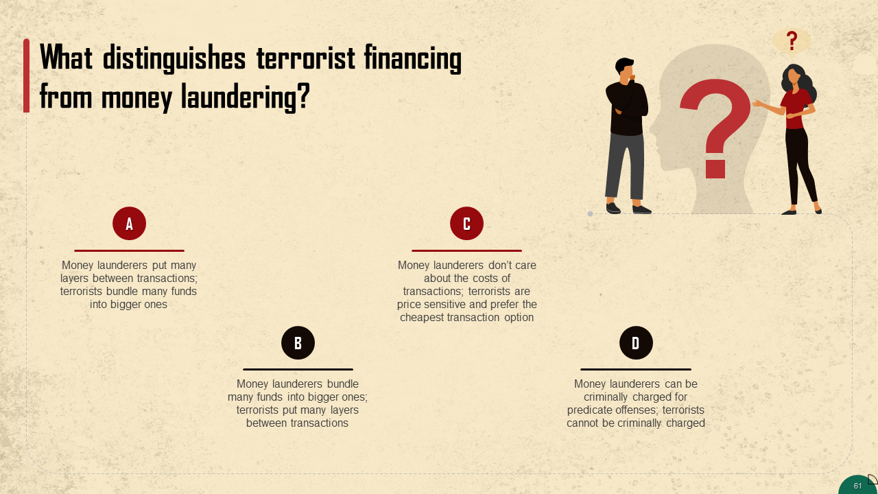 Top 10 Anti Money Laundering Powerpoint Presentation Templates In 2024
