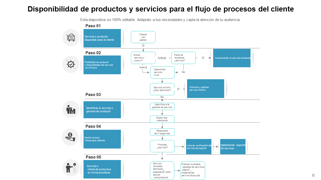 Top 10 Flujo PowerPoint Presentation Templates in 2026