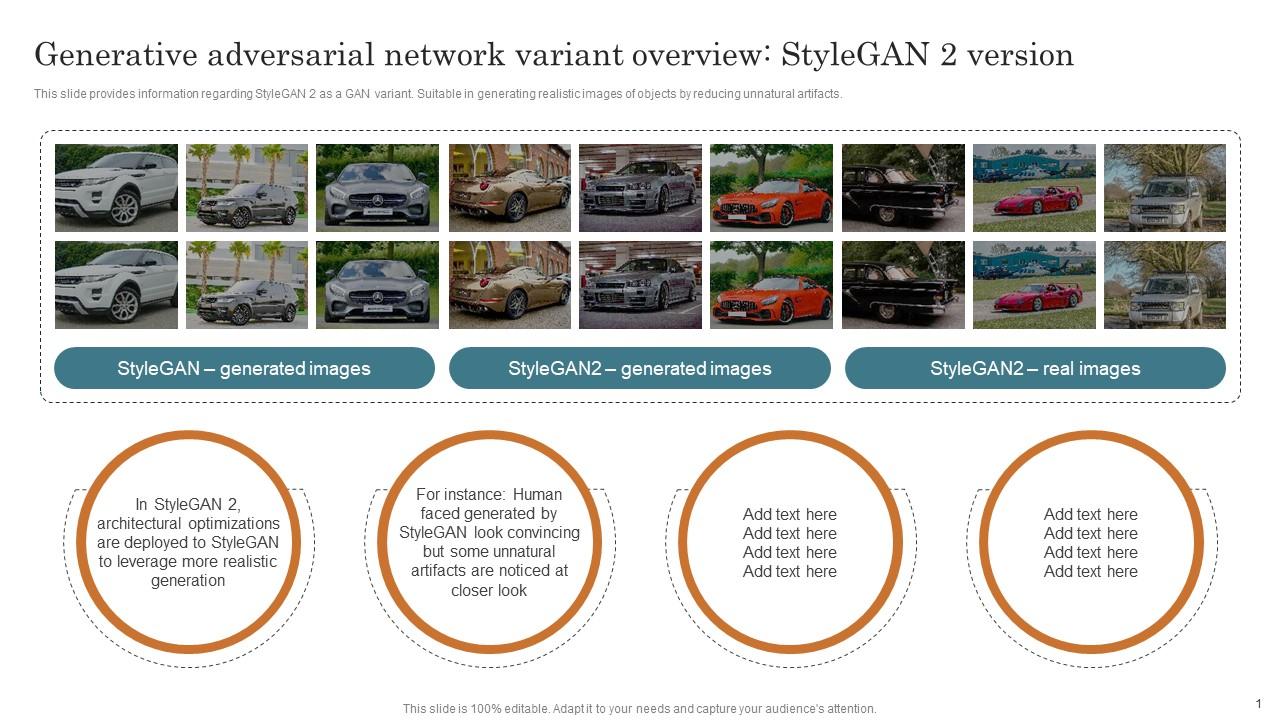 A30 Generative Adversarial Network Variant Overview StyleGAN 2 Version AI SS PPT Template