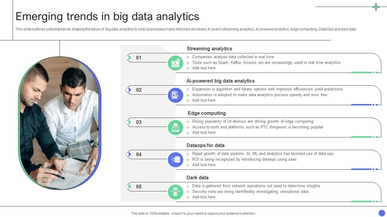 A Comprehensive Guide Emerging Trends In Big Data Analytics Data Analytics Ss Ppt Sample