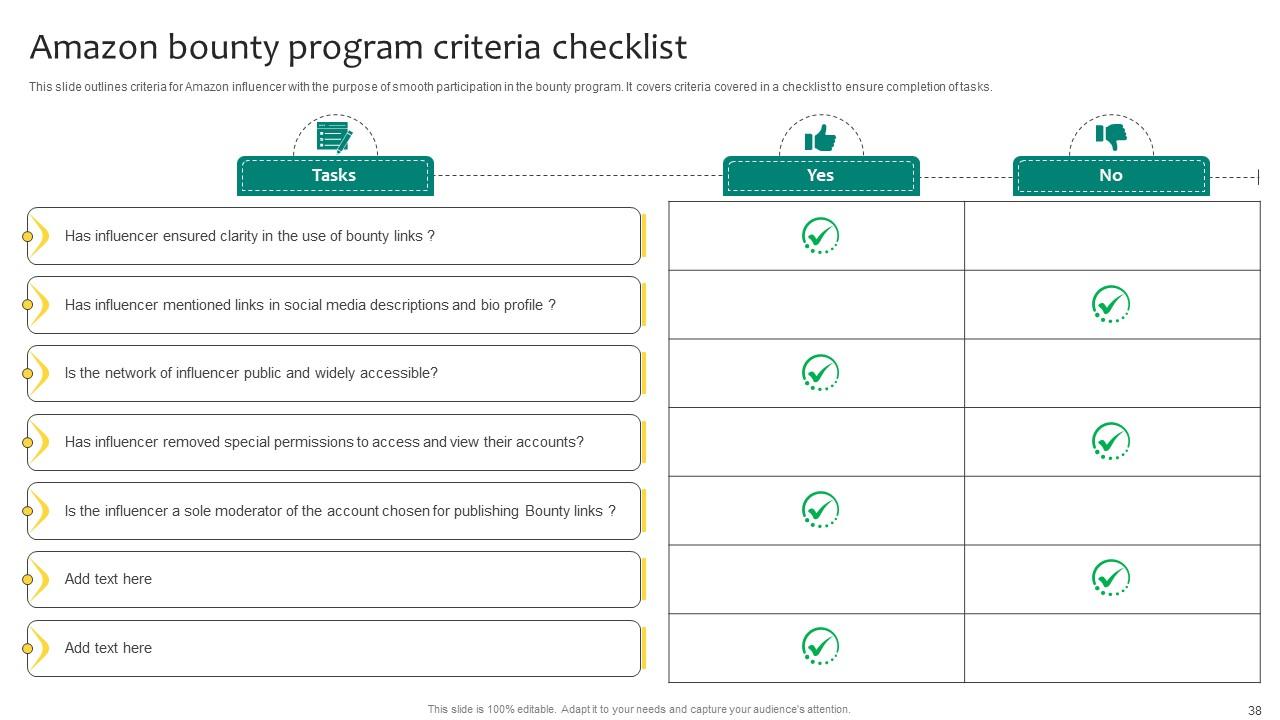 Top 10 A Comprehensive Guide To Amazon Influencer Program PowerPoint ...