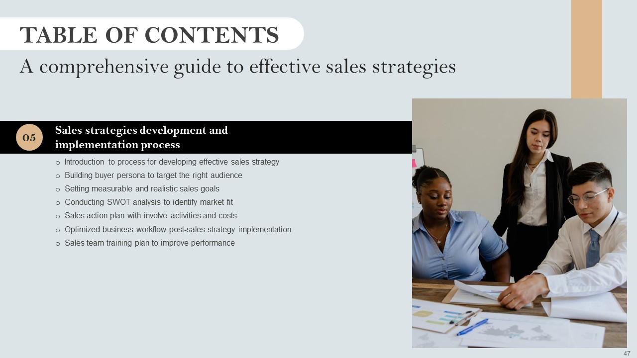 Top 10 Effective Sales Strategies PowerPoint Presentation Templates in 2026