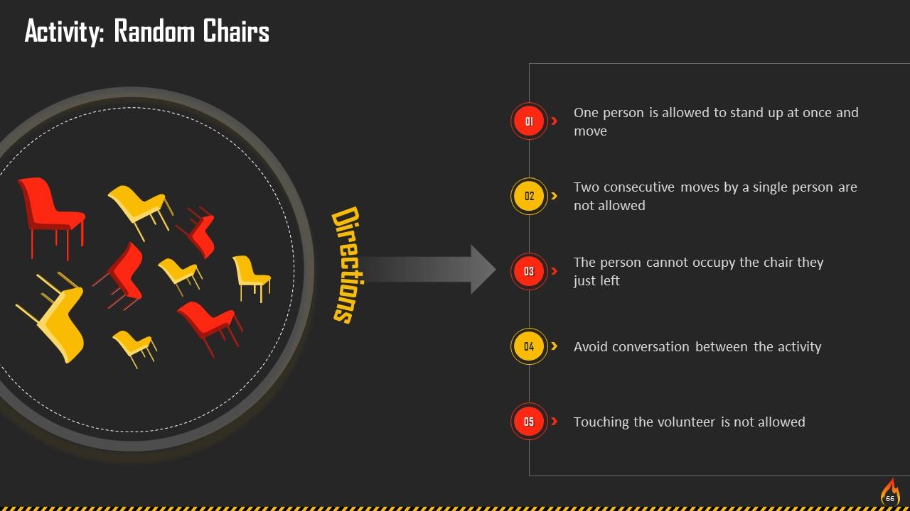 Top 10 Safety Equipment PowerPoint Presentation Templates in 2026
