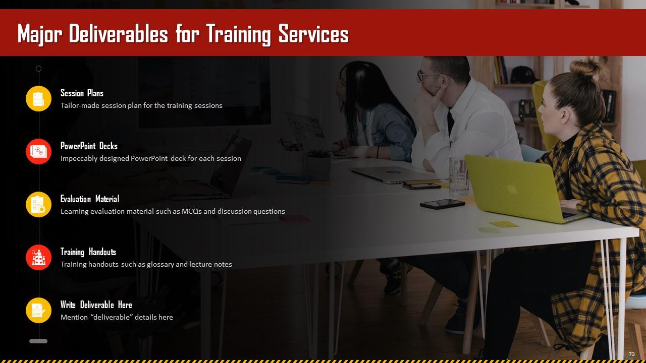 Top 10 Safety Equipment PowerPoint Presentation Templates in 2026