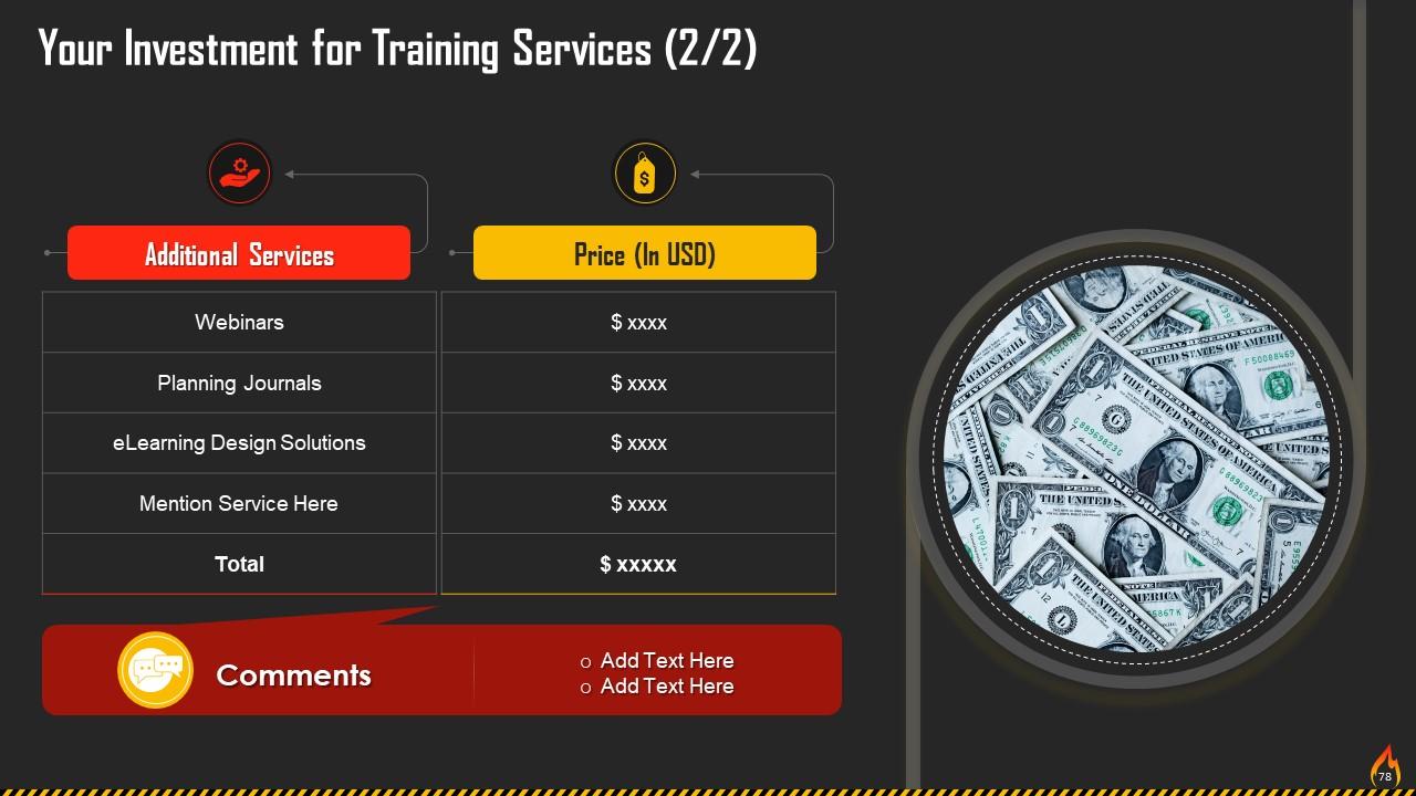 Top 10 Safety Equipment PowerPoint Presentation Templates in 2026