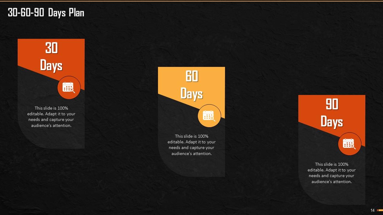 Abc Method Of Prioritization Training Ppt Ppt Sample