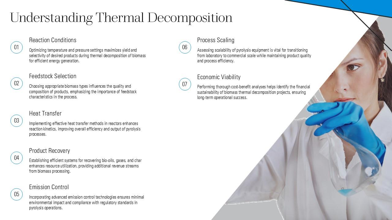 Ablative Pyrolysis Thermal Decomposition Biomass PPT Presentation ST AI ...
