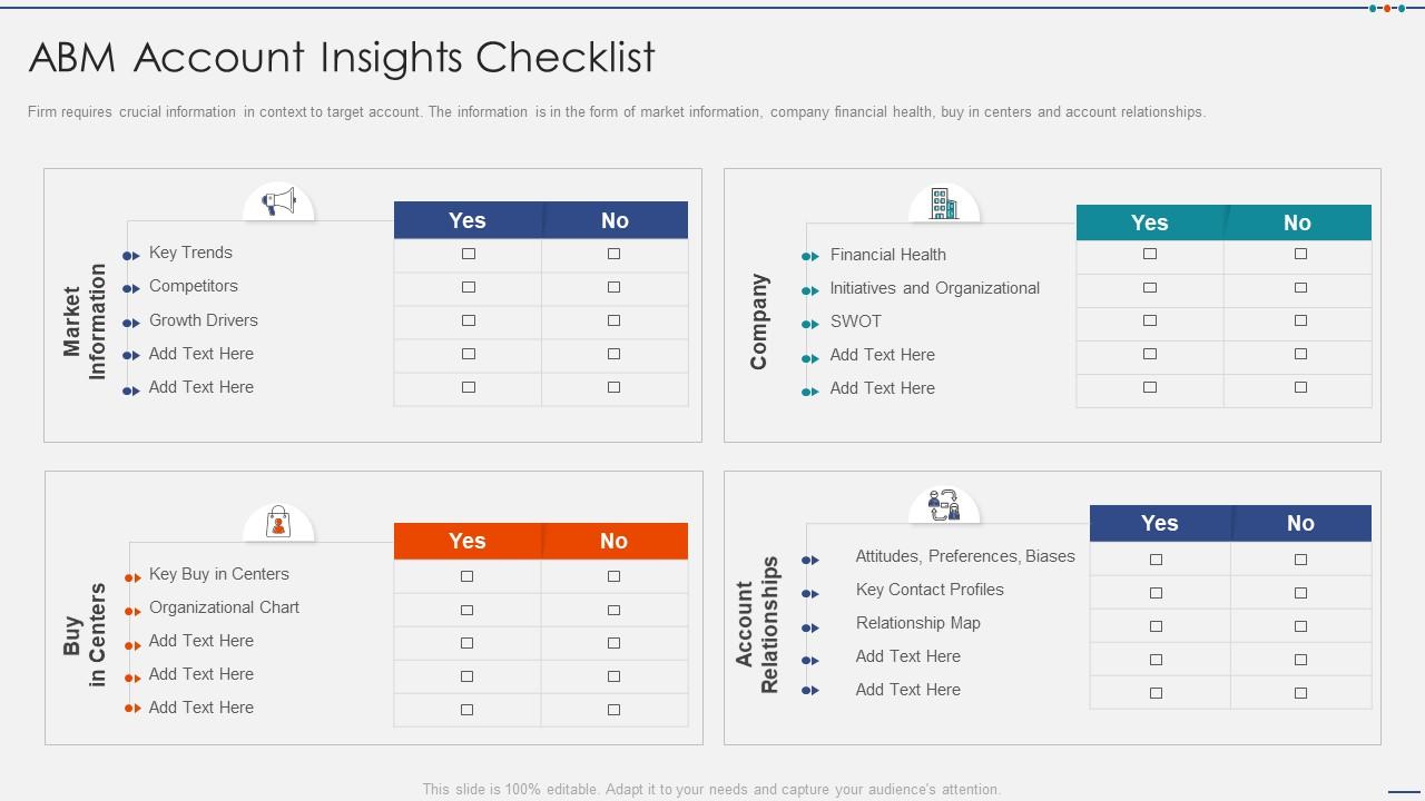 ABM Account Insights Checklist Managing Strategic Accounts Through ... ABM Account Insights Checklist Managing Strategic Accounts Through ...