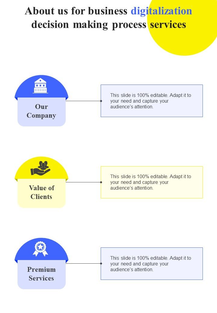 About Us For Business Digitalization Decision Making One Pager Sample Example Document PPT ...