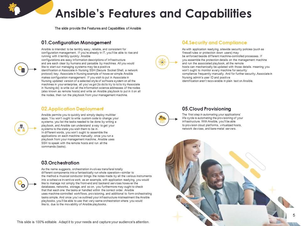 Accelerating with ansible powerpoint presentation slides | Presentation ... Accelerating with ansible powerpoint presentation slides | Presentation ...