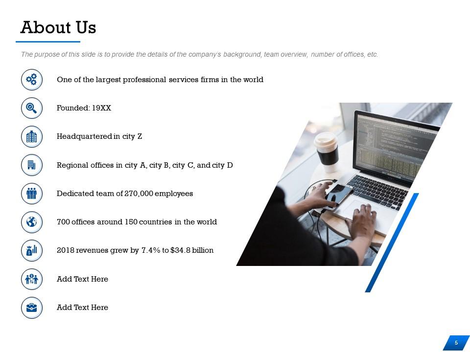 Top 10 Accounting Consulting PowerPoint Presentation Templates in 2026